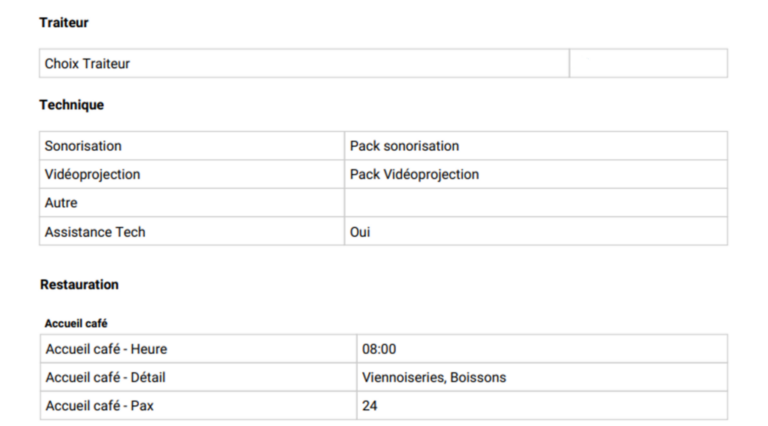 Feuille de route : un indispensable pour vos événements